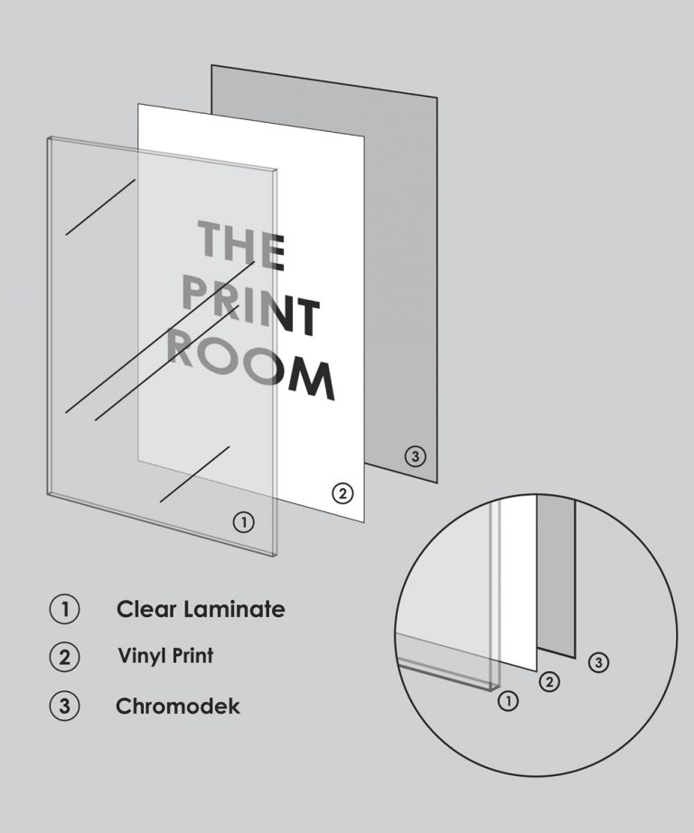 The Printroom – A printing service to your door